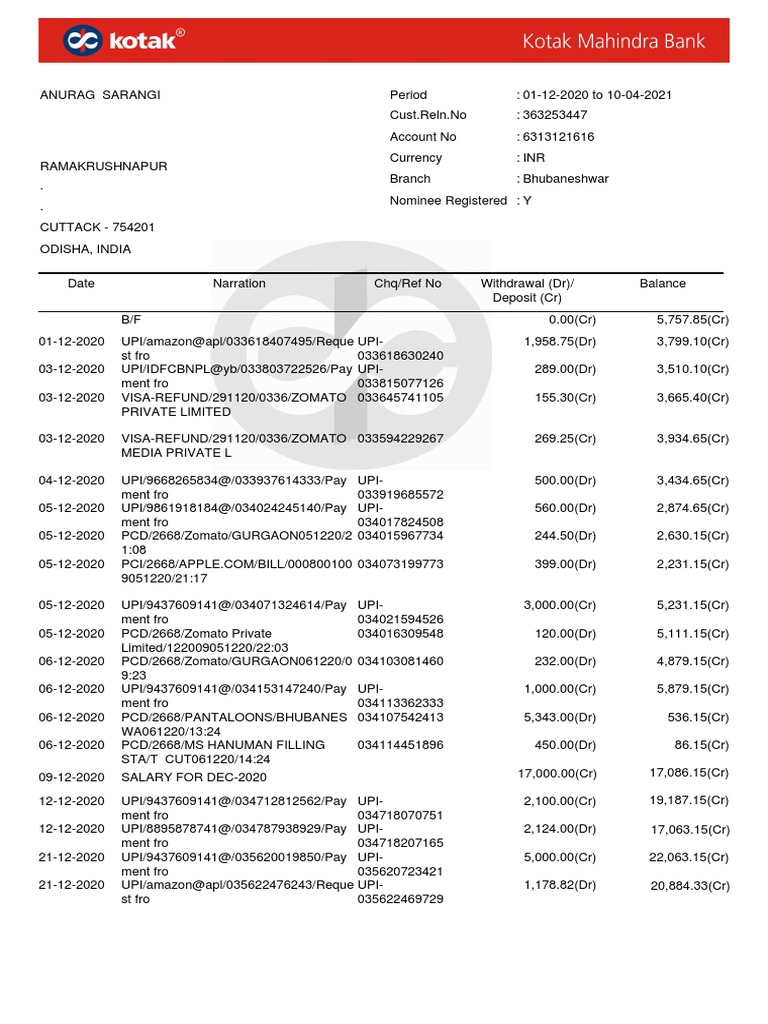 RPT CPSPM 20119598 16351 | PDF | Financial Services | Reserve Bank Of India