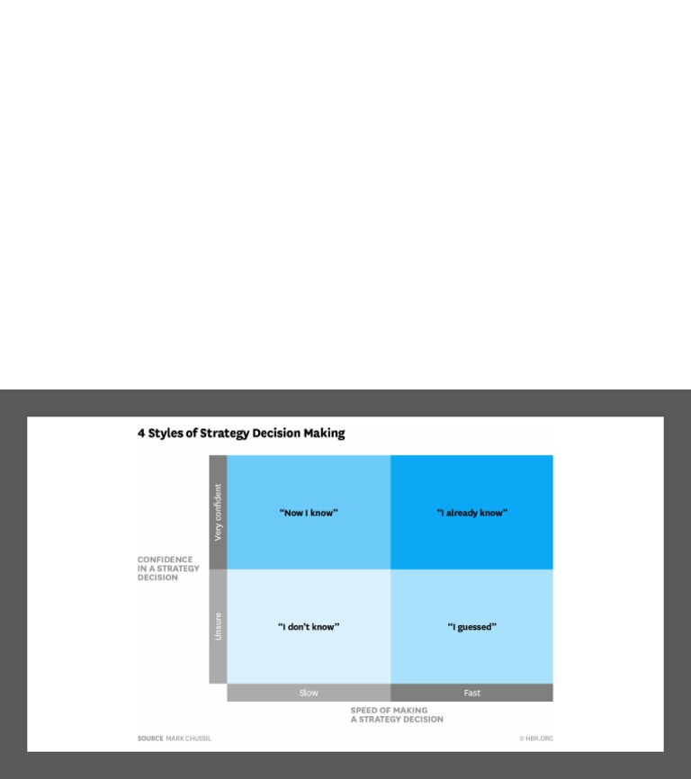 4 Styles Of Decision Making Pdf