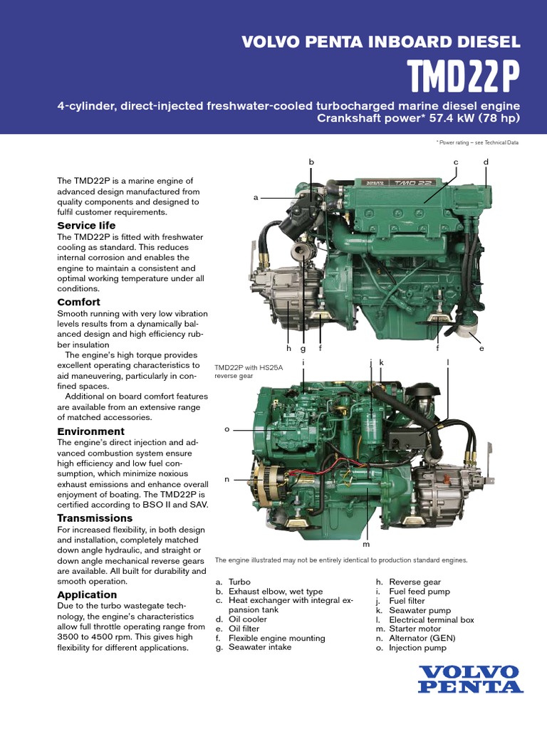 TMD 22 P | PDF | Diesel Engine | Engines