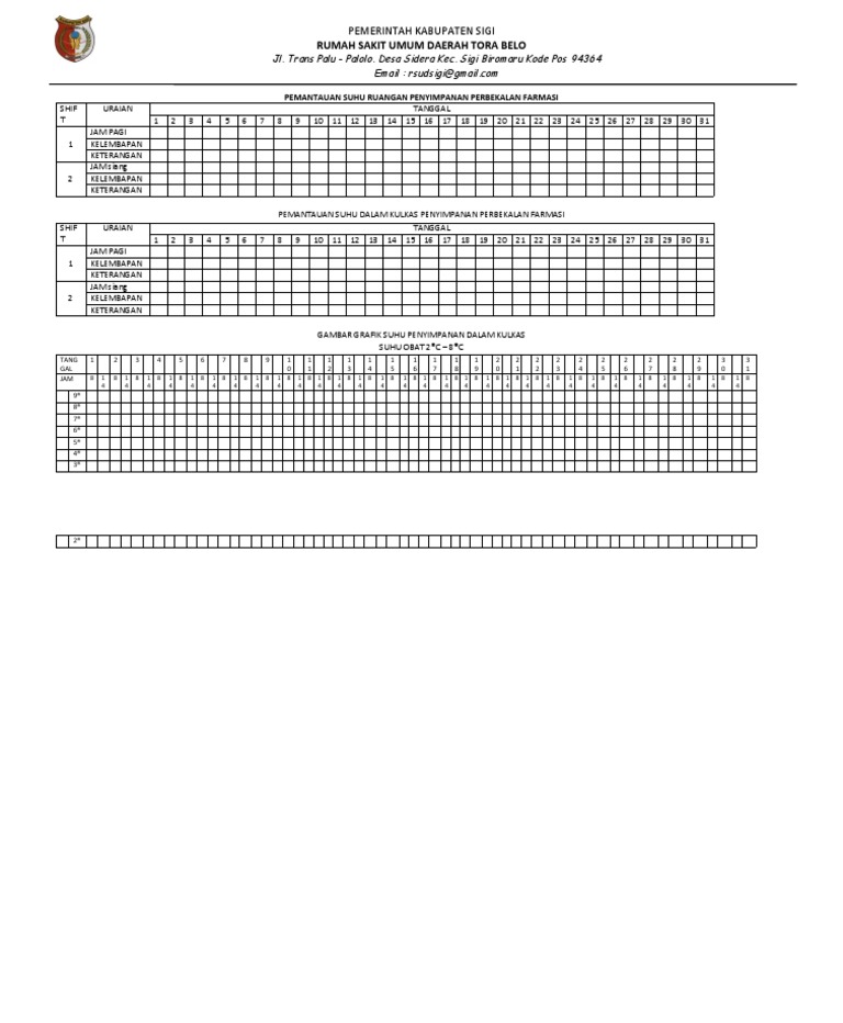 Form Pemantauan Suhu | PDF