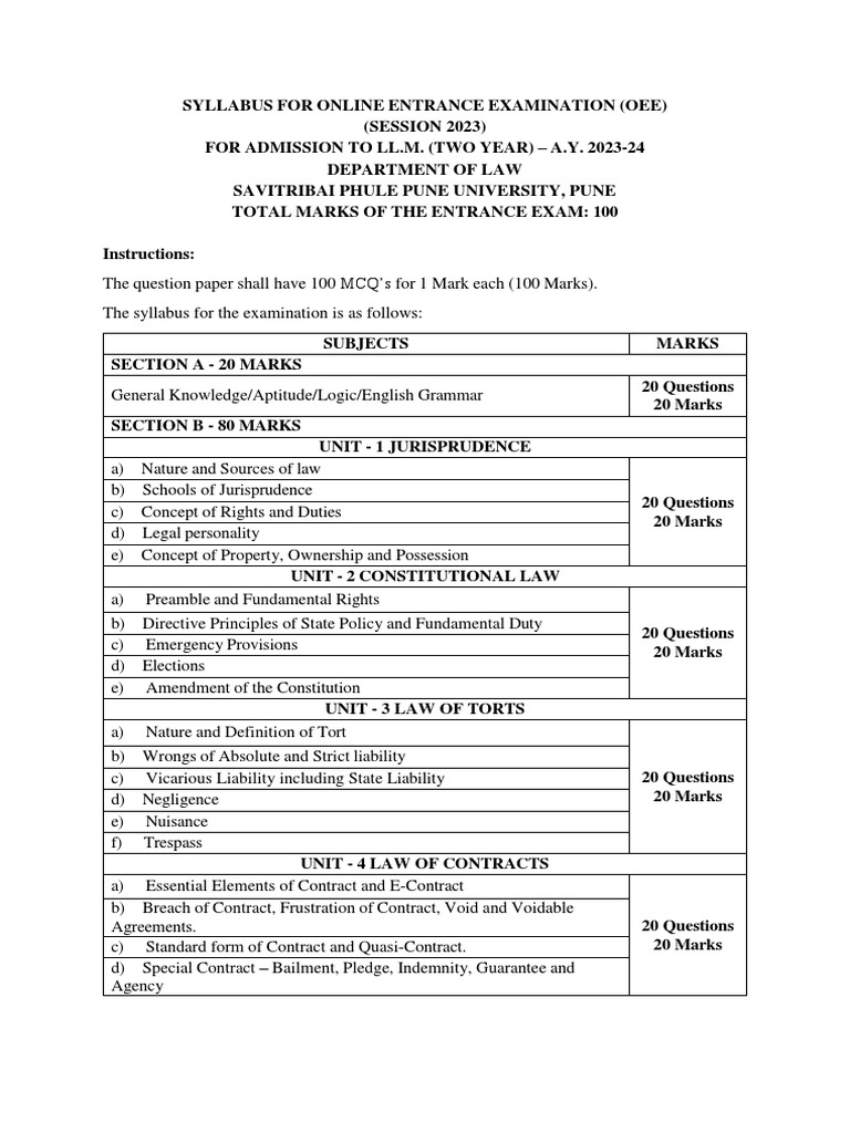 LL.M. Entrance Exam Syllabus 2023-24 | PDF