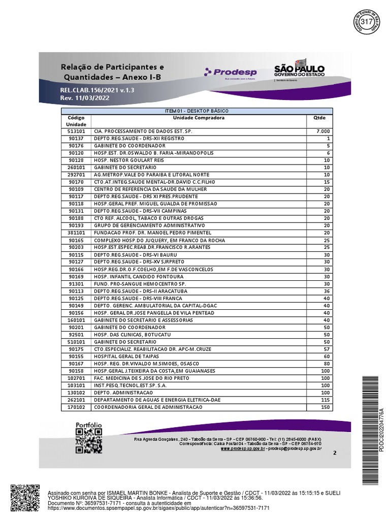 ARP-012 2022 Desktops | PDF