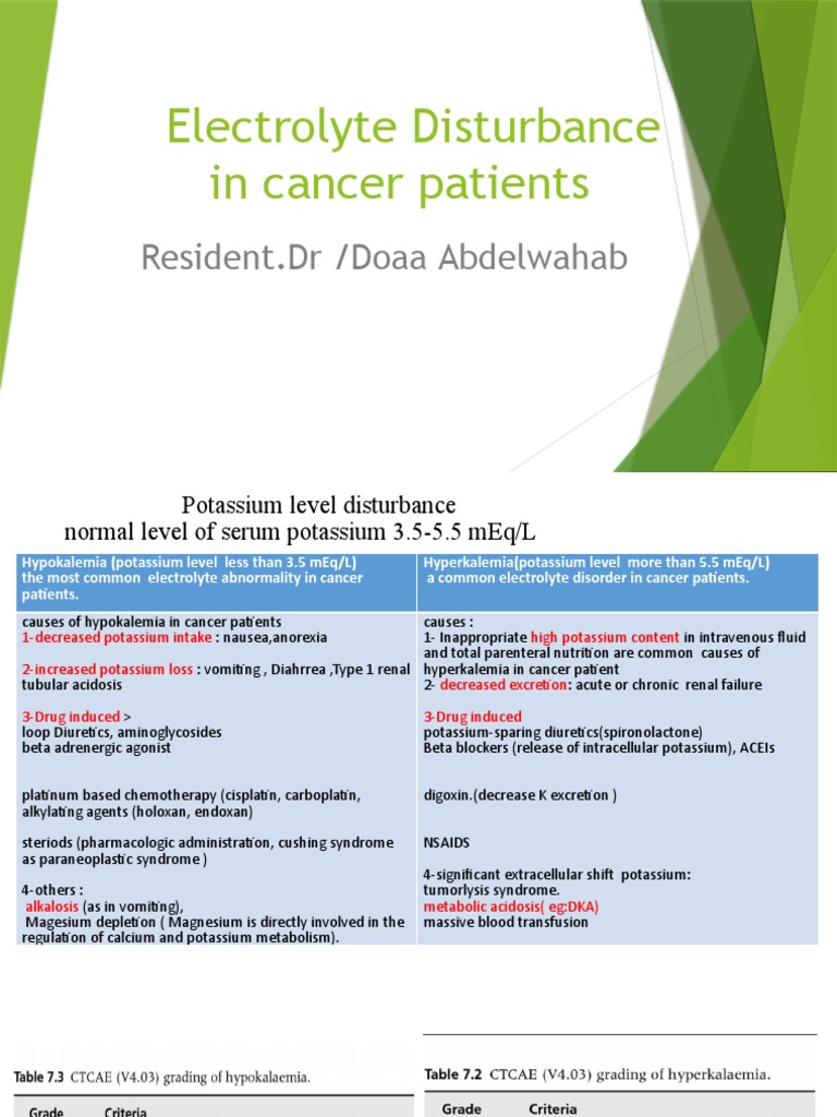 Electrolyte Disturbance-1 | PDF | Medicine | Human Diseases And Disorders