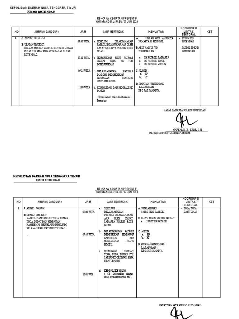 Rengiat Preventif, Rabu 07 Juni 2023 | PDF