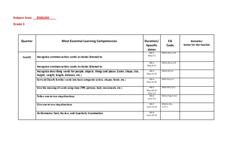BOW English G1 Q4 | PDF