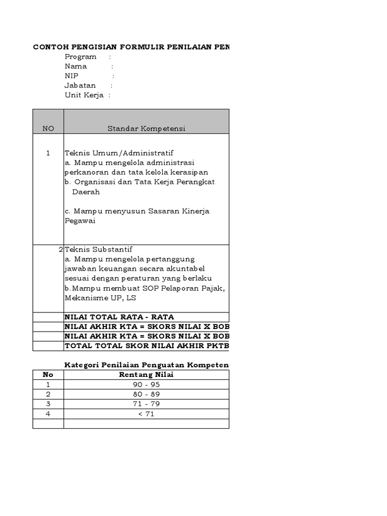 Contoh Pengisian Formulir Penilaian Penguatan Kompetensi Teknis Bidang ...