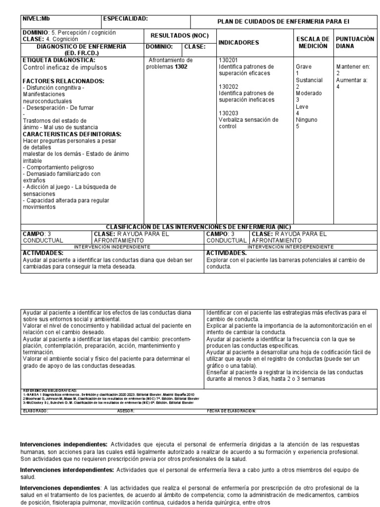 Manias | PDF | Enfermería | Comportamiento