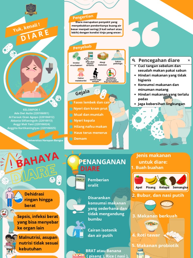 _leaflet Diare Promkes (2) | PDF