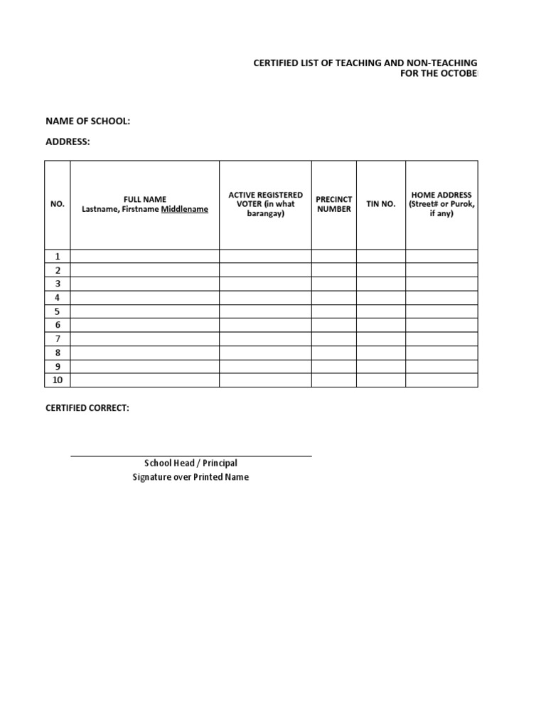 List of Deped Personnel | PDF