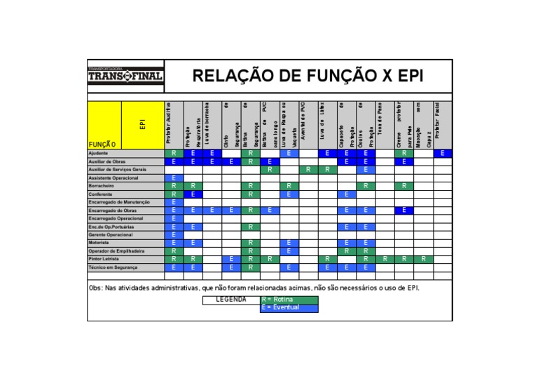 Modelo Planilha De Epi
