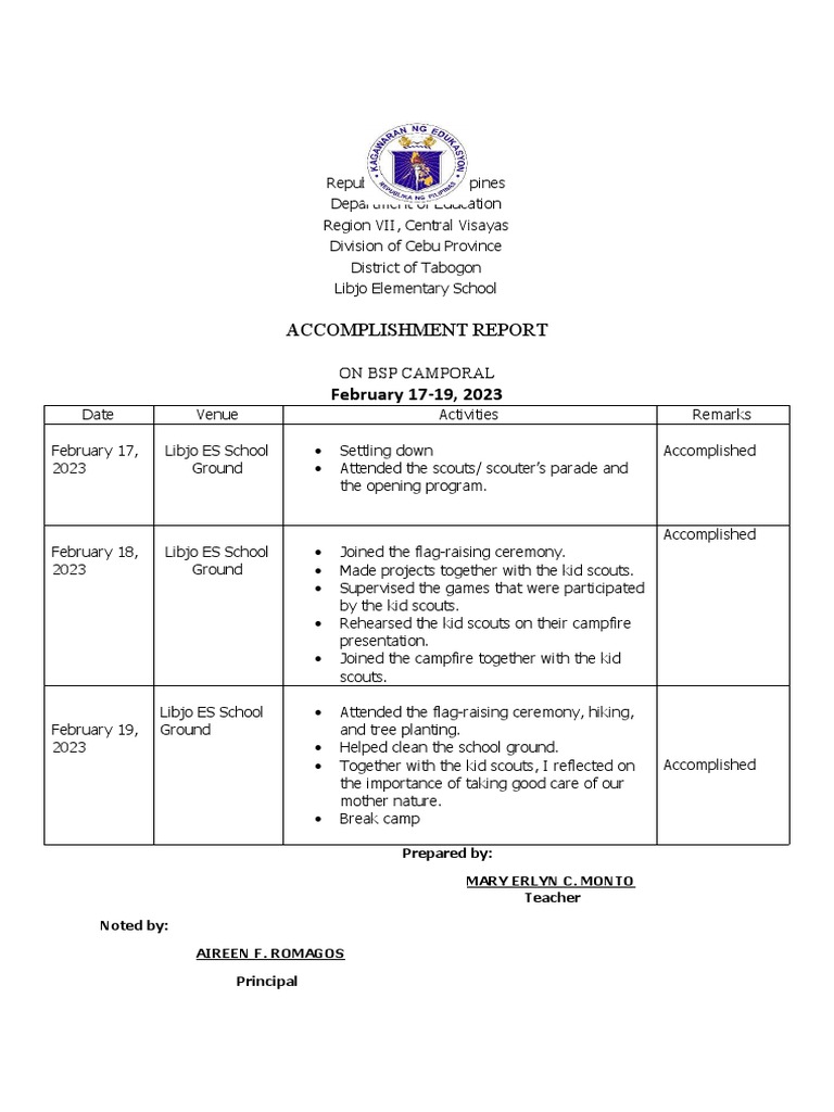 BSP Camporal Accomplishment Report 2023 | PDF | Youth Organizations ...