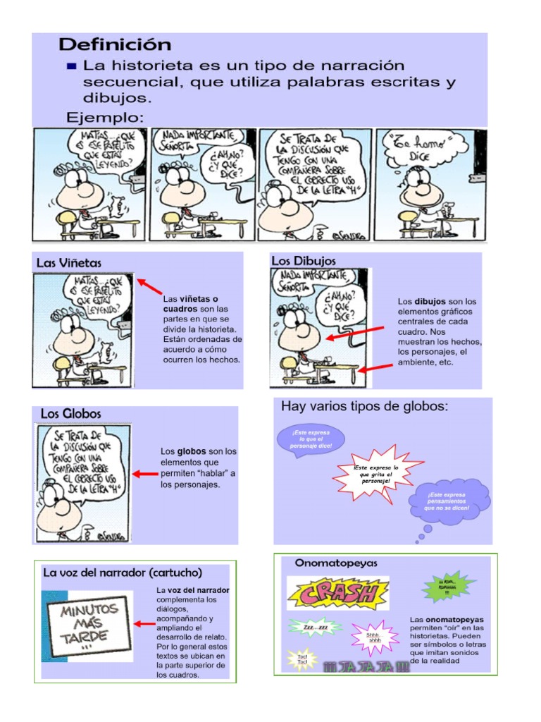 Elementos de La Historieta | PDF