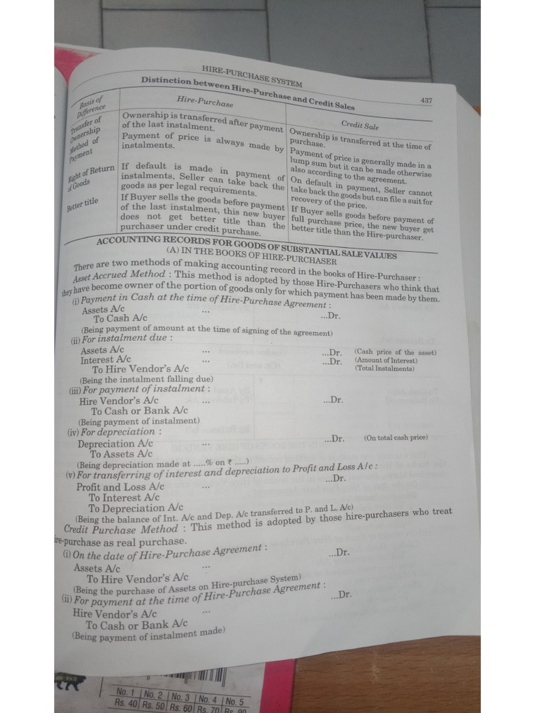 Hire Purchase | PDF