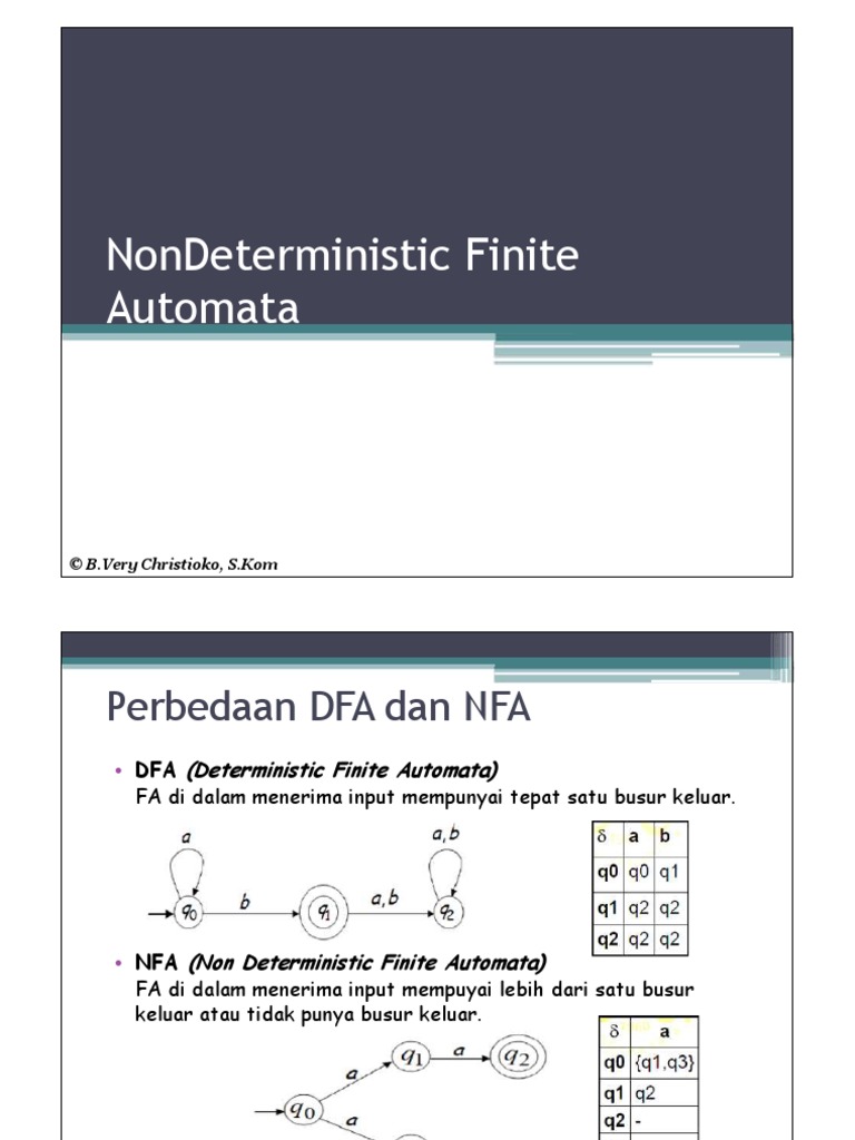 Dokumen - Tips Nondeterministic Finite Automata Perbedaan Dfa Dan Nfa Adfa Deterministic | PDF
