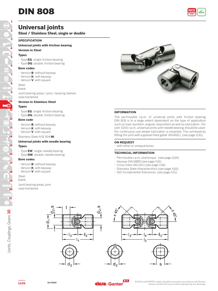 Din 808 | PDF