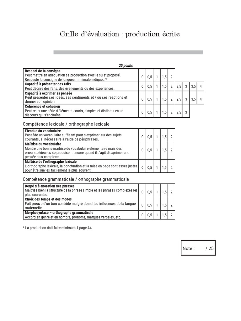 Grille D Évaluation Production Écrite | PDF