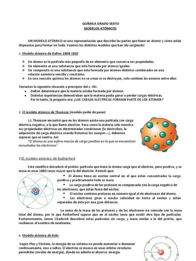 Imprimir Modelos Atómicos Sexto Grado | PDF | Núcleo atómico | Átomos
