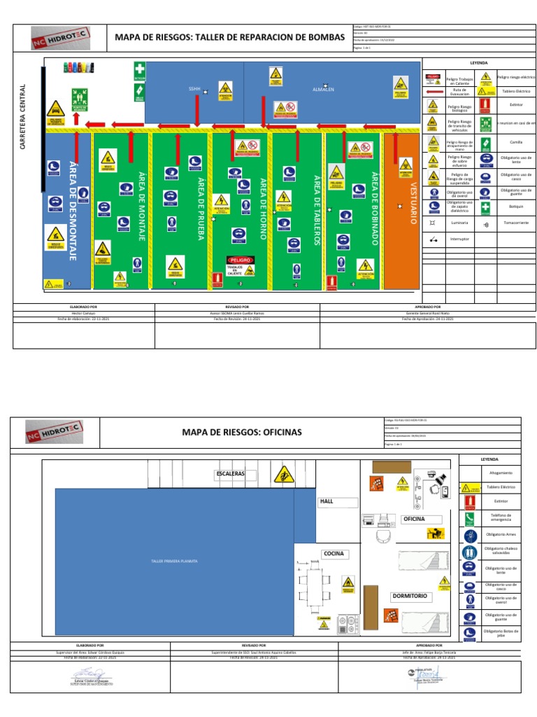 Mapa de Riesgos | PDF