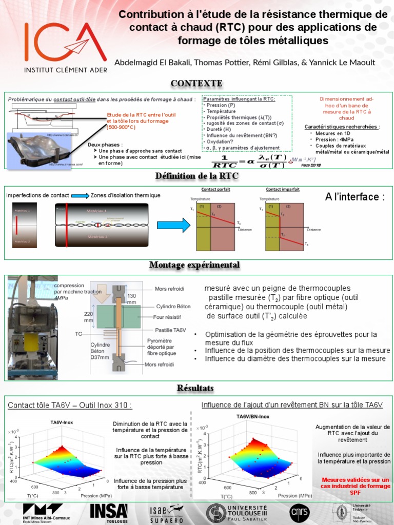 Poster RTC | PDF | Thermocouple | Pression