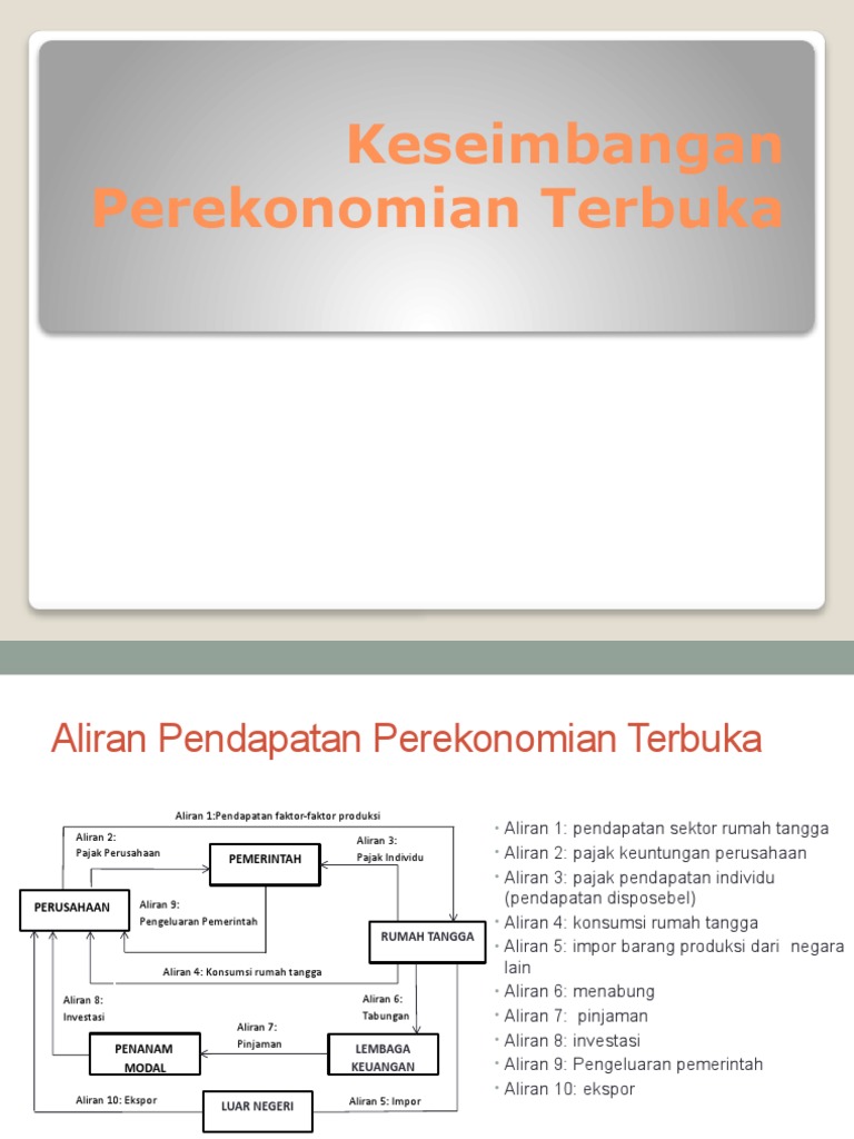 Keseimbangan Perekonomian Terbuka (c.6) | PDF | Bisnis | Pengelolaan ...