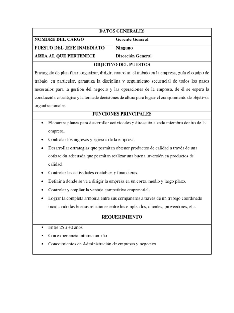 Manual de Funciones | PDF