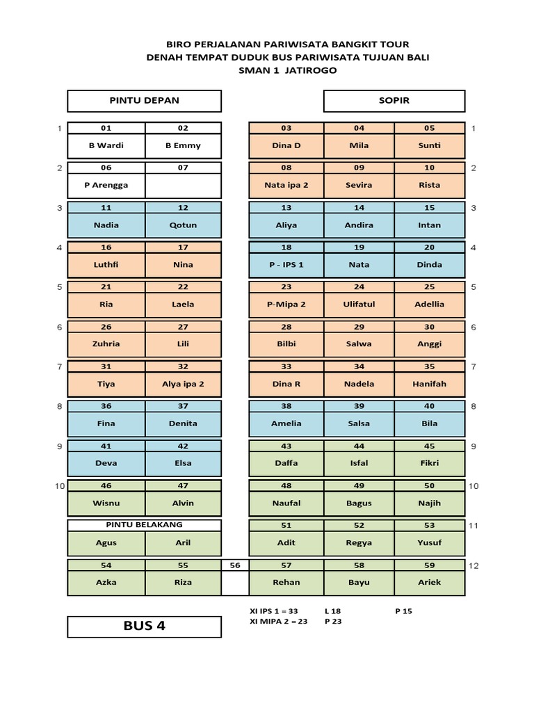 SMAN 1 Jatirogo Bali Bus Seating | PDF