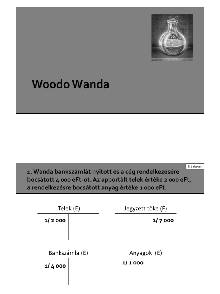 Woodo Wanda - 2020 | PDF