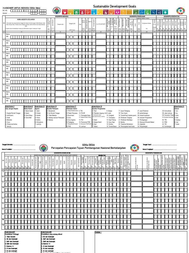 KUESIONER INDIVIDU SDGs DESA A3 Fix | PDF