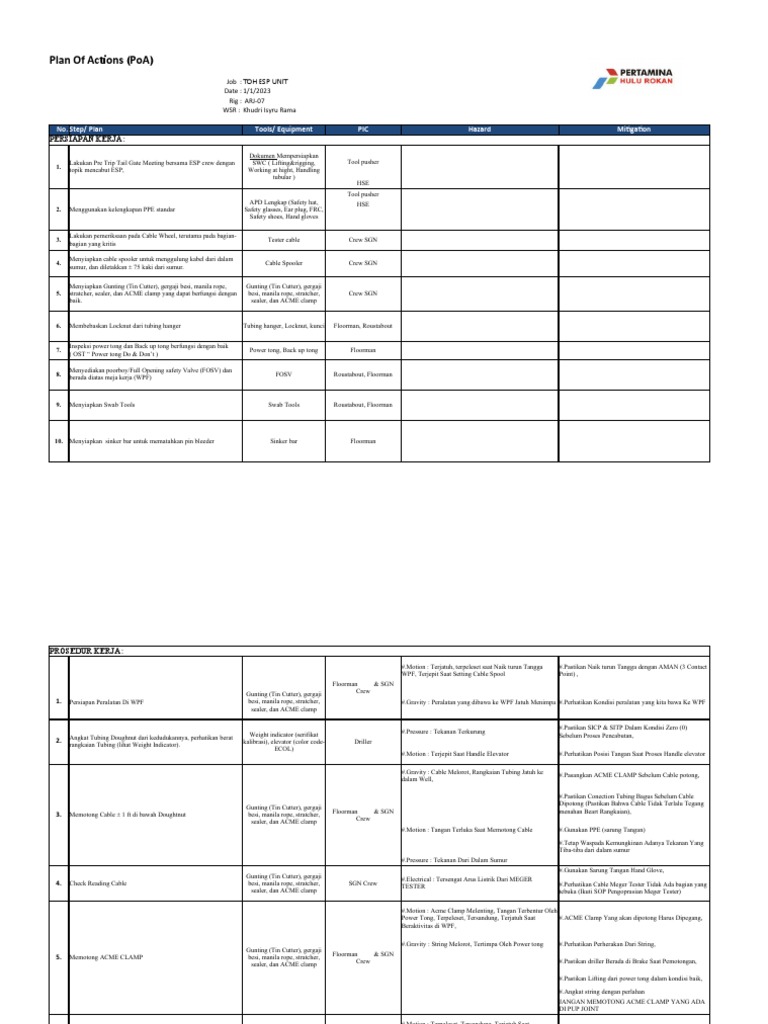 Prosedur Kerja Rig ARJ-07 | PDF