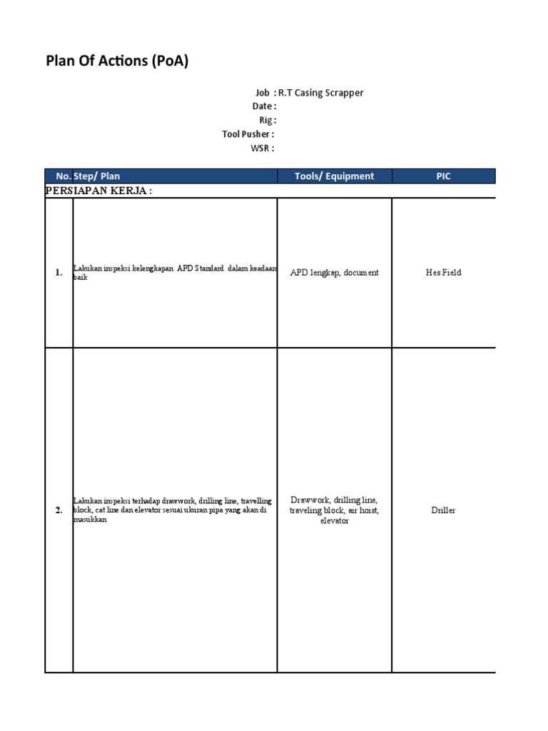 POA and Risk Assessment - R.T Casing Scrapper | PDF