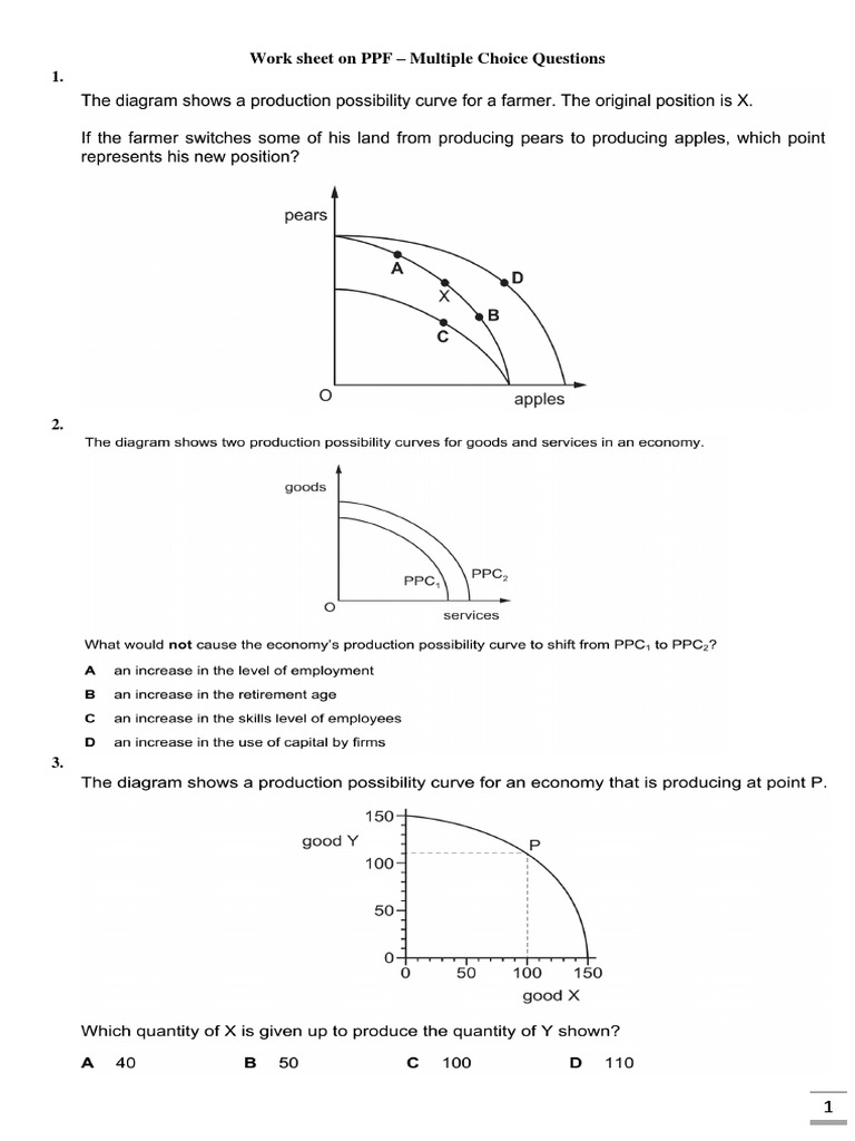 PPF Worksheet: MCQs & Short Answers | PDF | Financial Economics ...