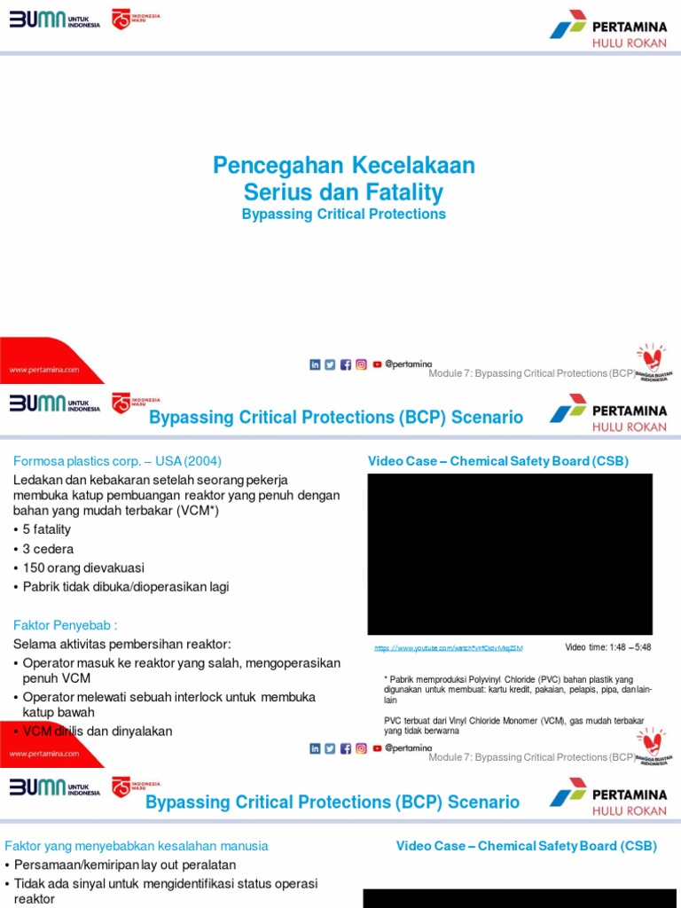Module BCP-PHR | PDF