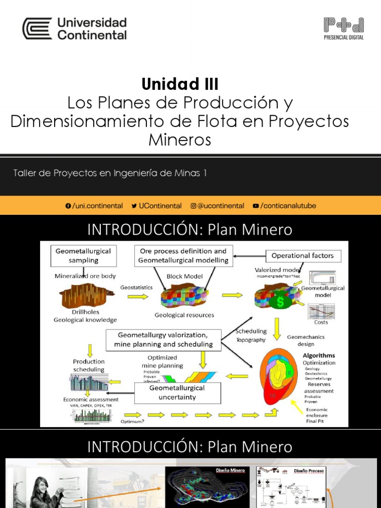 Plan Minero | PDF