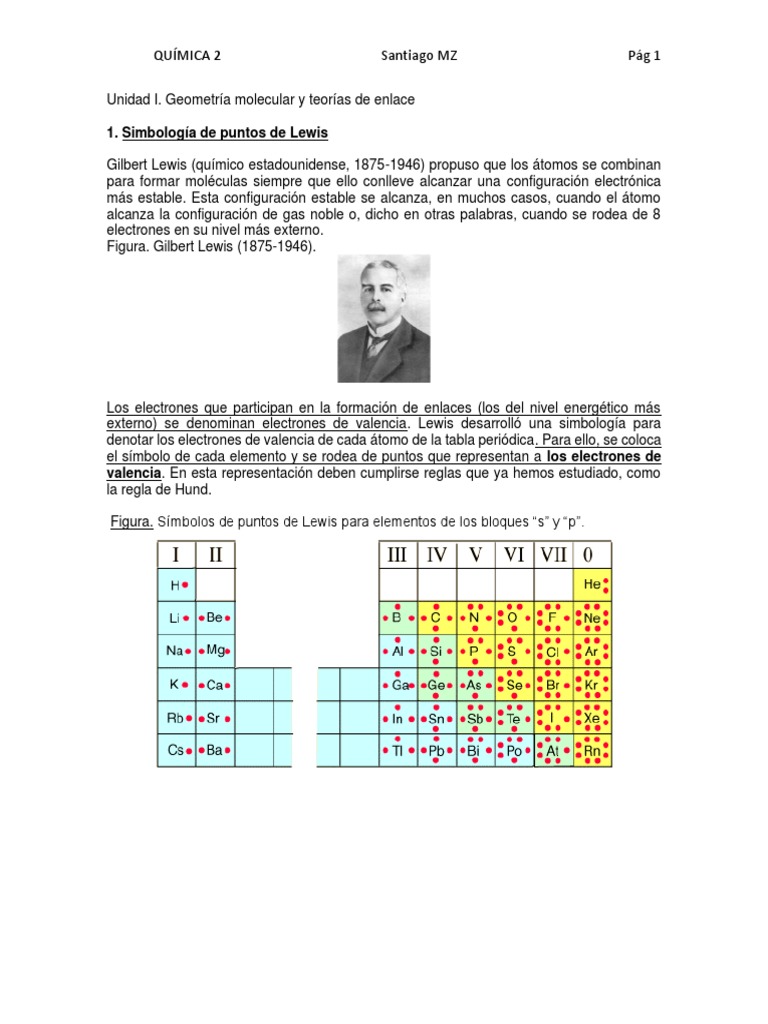 Tema 1 Geometría Molecular y Teorías de Enlace | PDF | Polaridad química | Enlace químico