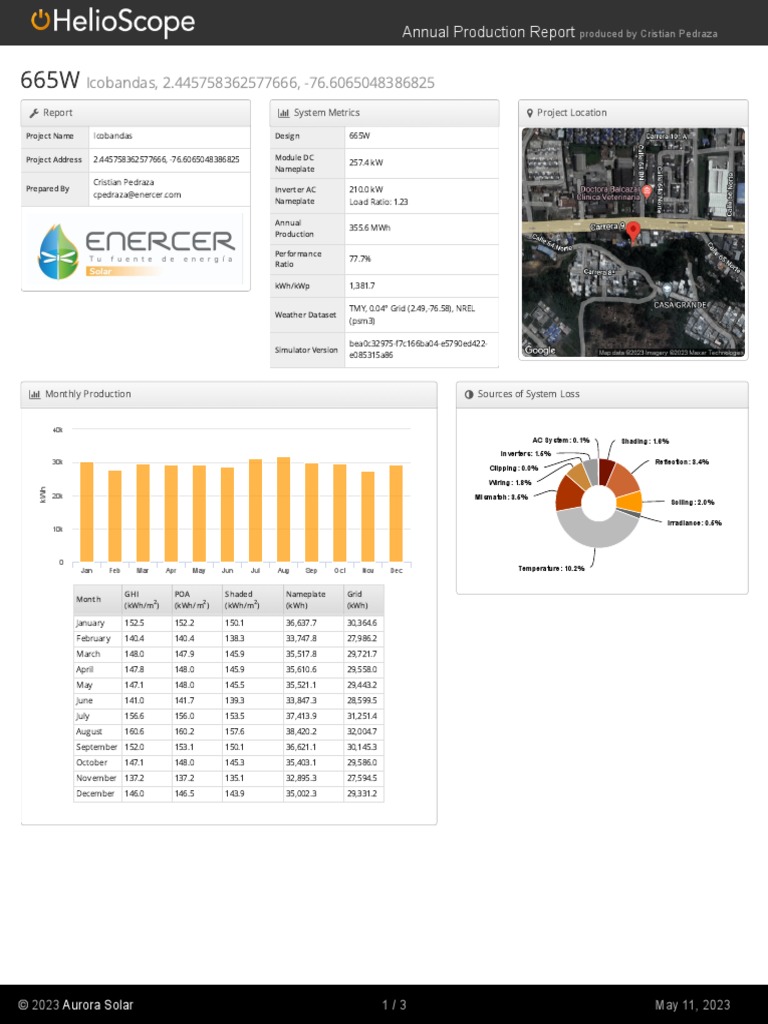 Helioscope Icobandas V2 | PDF