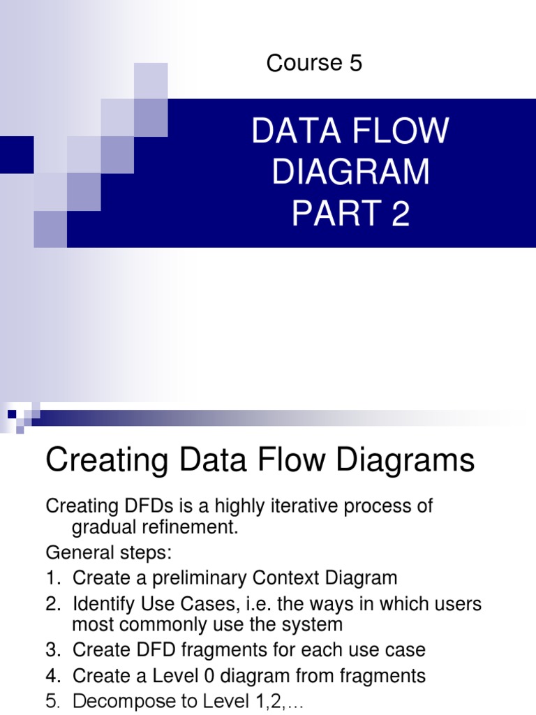 DFD (Data Flow Diagram) | PDF