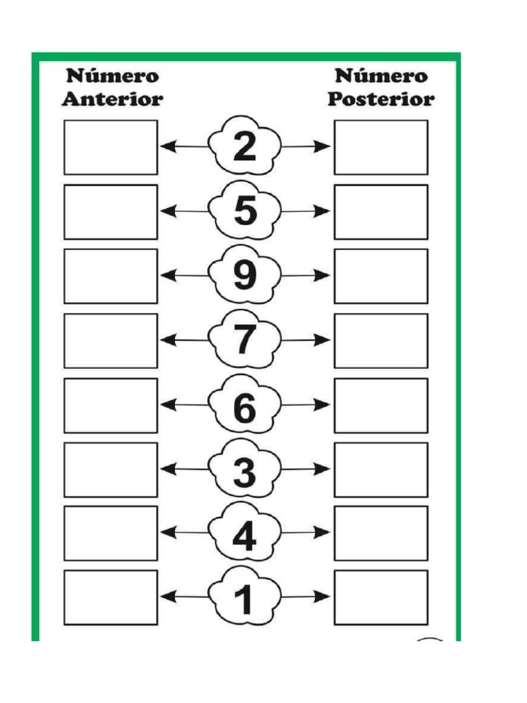 Numero Antes y Despues | PDF