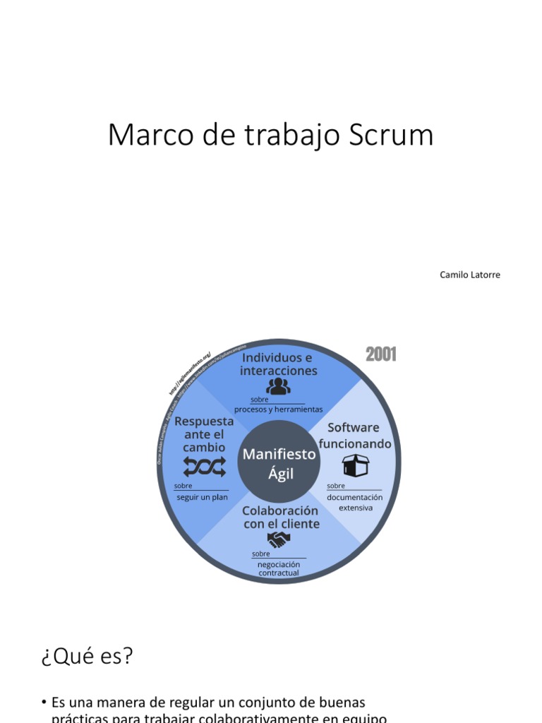 Marco de Trabajo Scrum | PDF