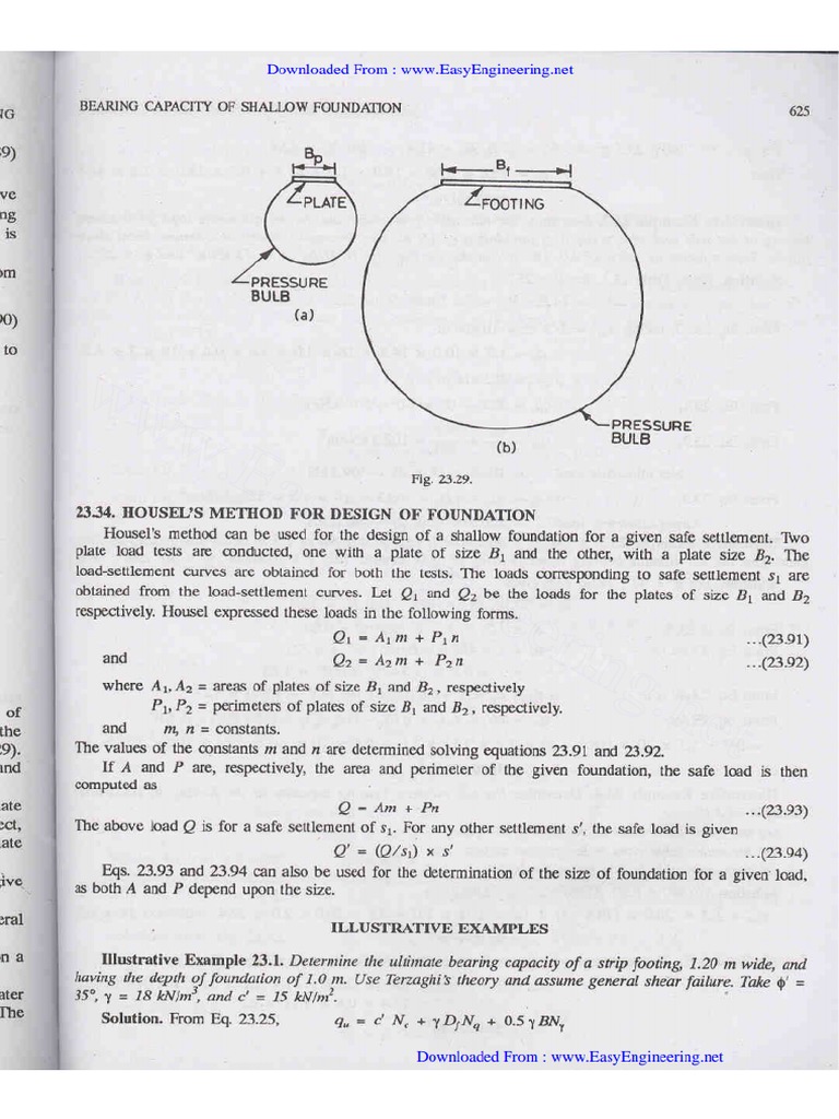 Foundation Unit 2 Pdf