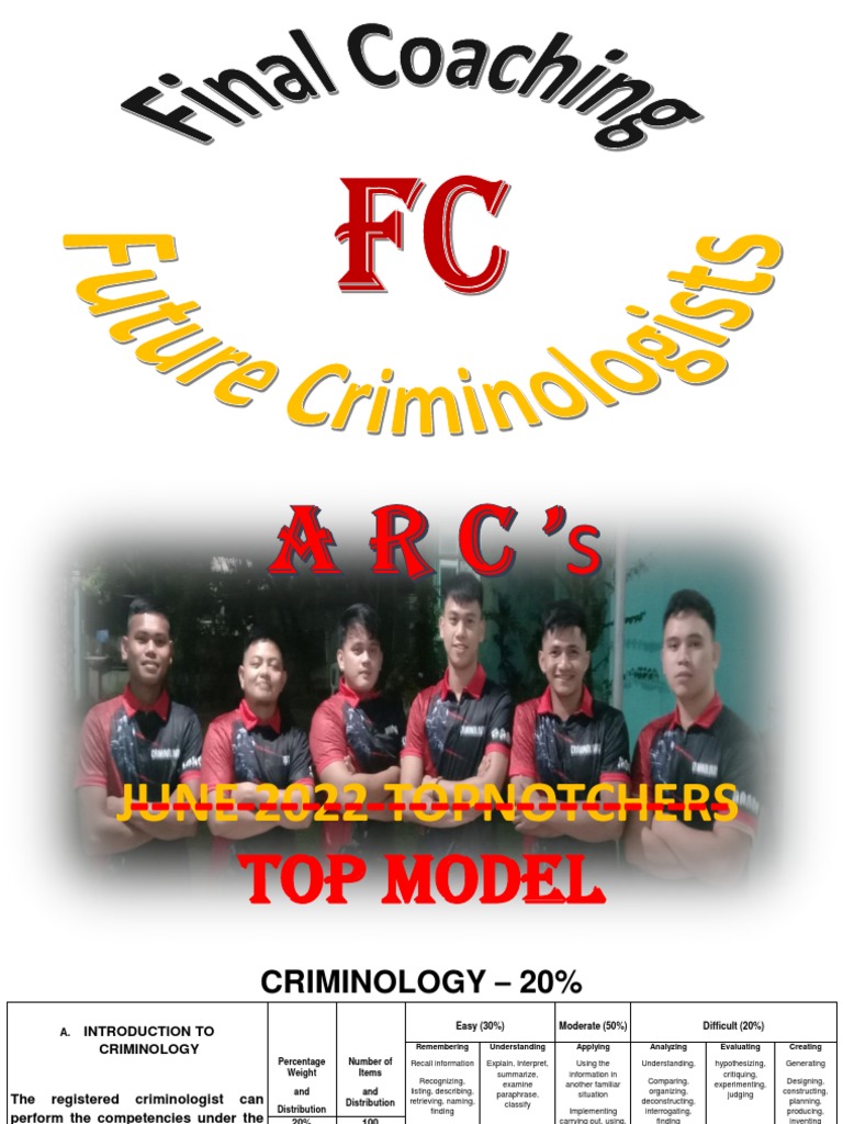 FC Socio 4-23 | PDF