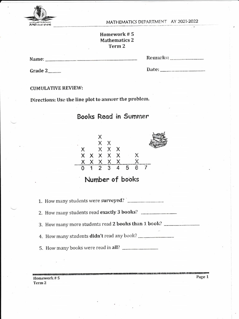 M Page 1 | PDF | Social Science | Teaching Methods & Materials