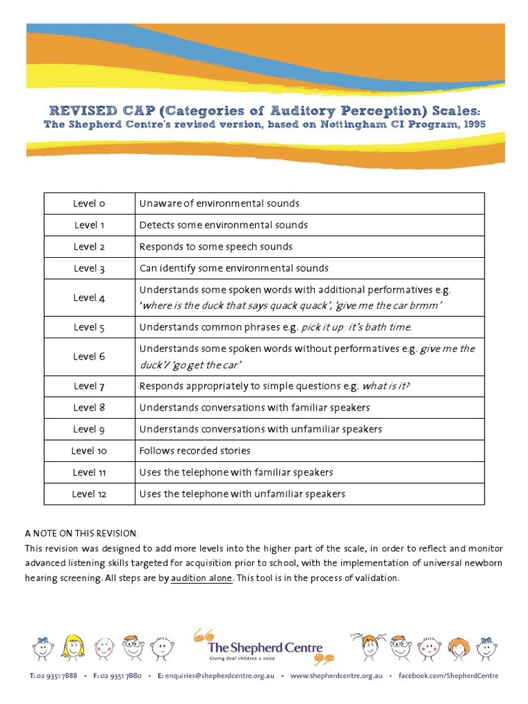 CAP and ISD Scales | Download Free PDF | Speech | Language Acquisition