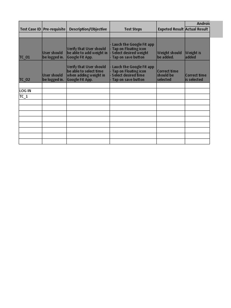 Test Case Template For Mobile Apps | PDF