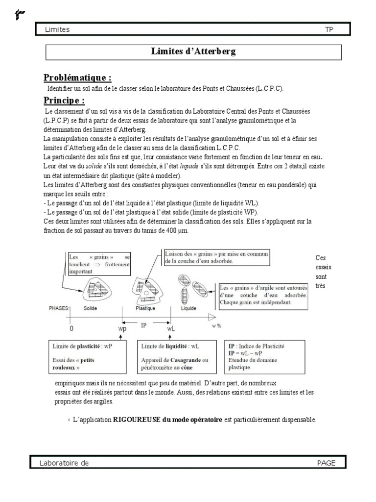 tp-limites-d-atterberg | PDF