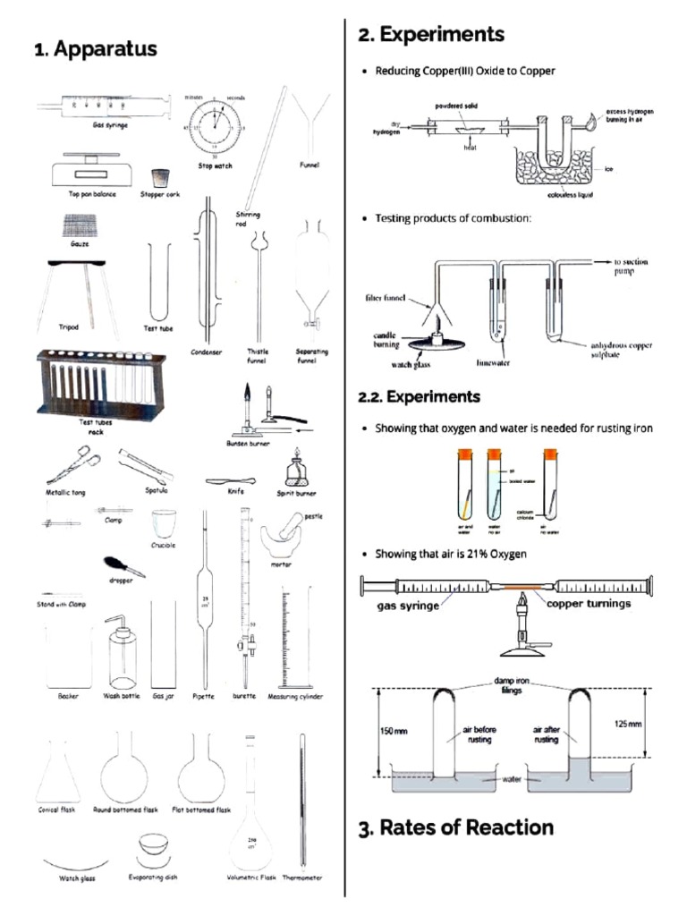 IGCSE Chemistry: ATP Experiments Guide | PDF