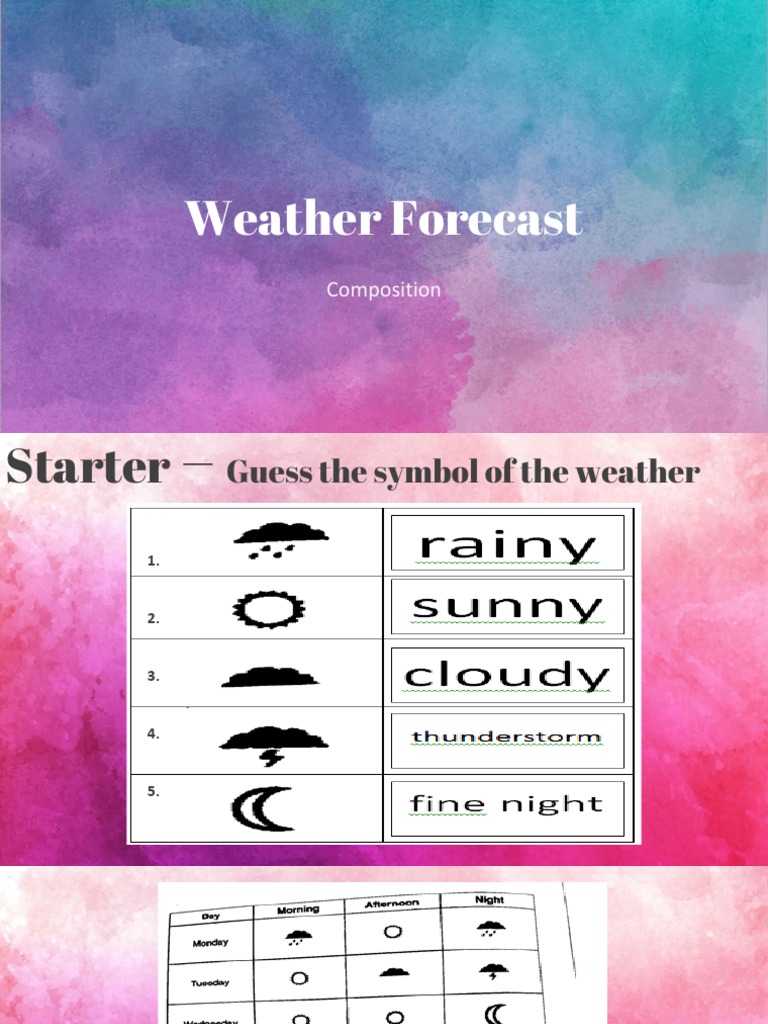 Writing a Weather Forecast Guide | PDF