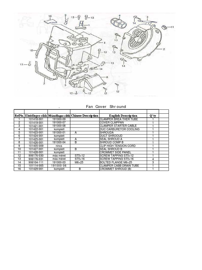 BS150S-2 Engine | PDF