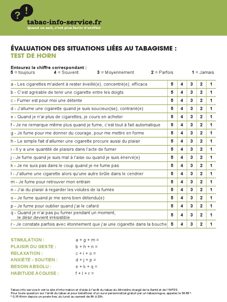 Évaluation du tabagisme : Test de Horn | PDF