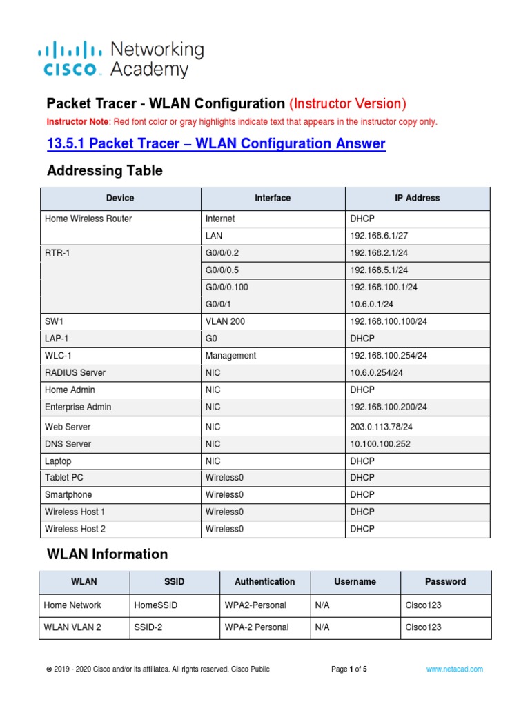 WLAN Configuration Guide for Cisco Packet Tracer | PDF