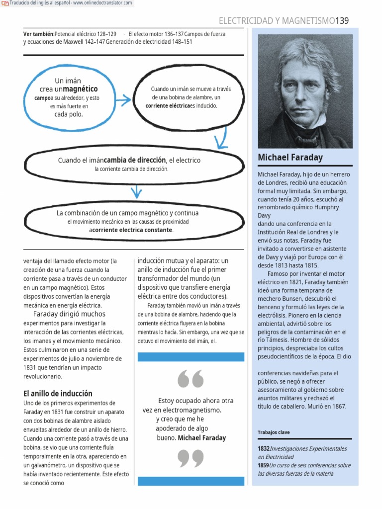 El Libro De La Física 141 210 En Es Pdf Inducción